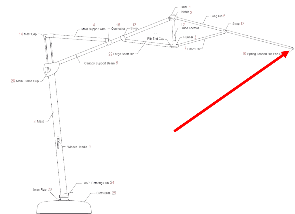 AG35 SAVANNAH SPRING LOADED RIB END | Shelta