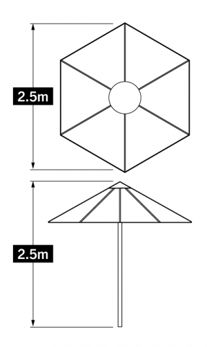 BBQ Galore Shade Umbrellas | Shelta